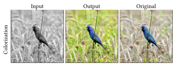 Paper-Palette-Image-to-Image Diffusion Models | Zi-Zi's Journey
